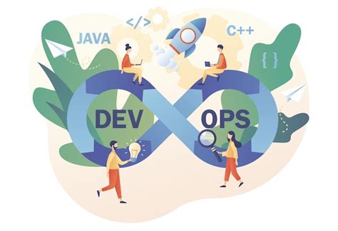 Premium Vector Devops Concept Tiny Programmers Practice Of