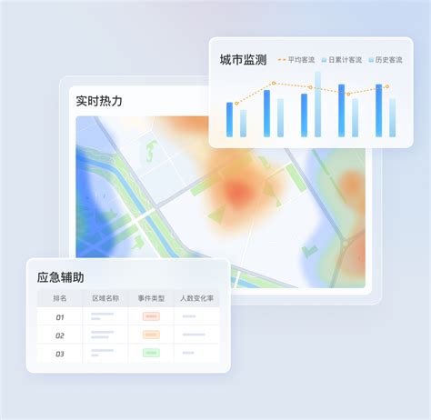 腾讯位置大数据官网