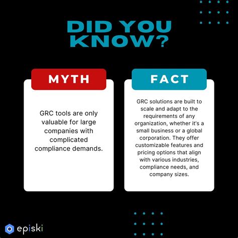 Cybersecurity Grc Riskmanagement Compliance Threatintelligence Datasecurity Infosec Episki