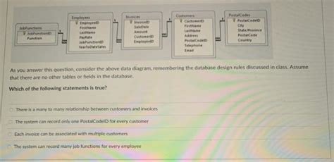 Solved Customerclassification 1 Customer Classification