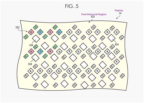Apple Patents Black Masking Layer For Under Display Camera Technology