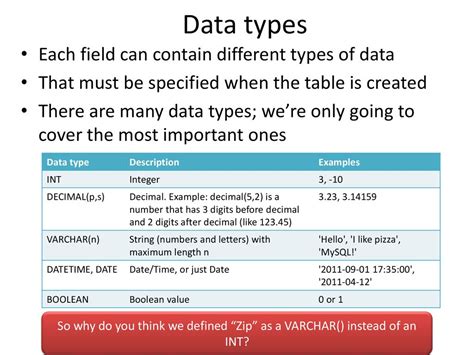 Mis2502 Data Analytics Sql Putting Information Into A Database Ppt Download