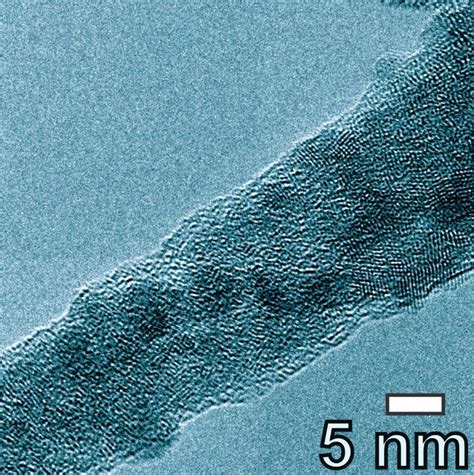 Lithium Metal Battery Prototype Boasts 3 Times The Capacity Of Lithium Ions