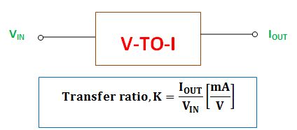 Voltage To Current Converter V To I Converter Electrical U