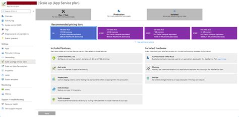 The Code Blogger Understanding Vertical And Horizontal Scaling In Azure