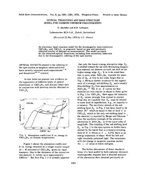 Pdf Optical Transitions And Band Structure Model For Cadmium Chromium