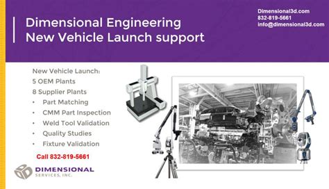 Cmm Cmminspection Partinspection Automotive Cars Electricvehicles