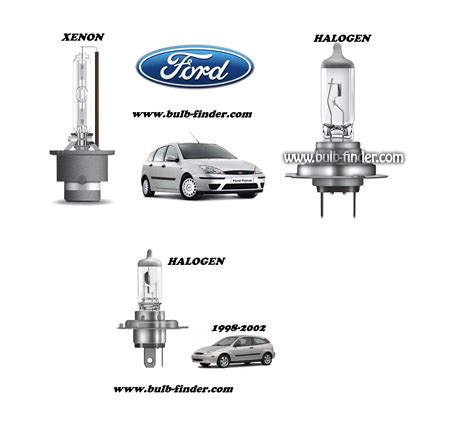 Ford Focus Interior Light Bulb Size Cabinets Matttroy