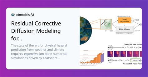 Residual Corrective Diffusion Modeling For Km Scale Atmospheric Downscaling Ai Research Paper