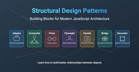 Functional Mixins Composing Software By Eric Elliott Javascript Scene Medium