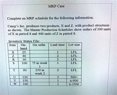 Solved Mrp Case Complete An Mrp Schedule For The Following Information