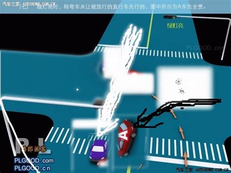 左转被直行撞责任图解同时左转弯事故图解左转右转责任图解大山谷图库
