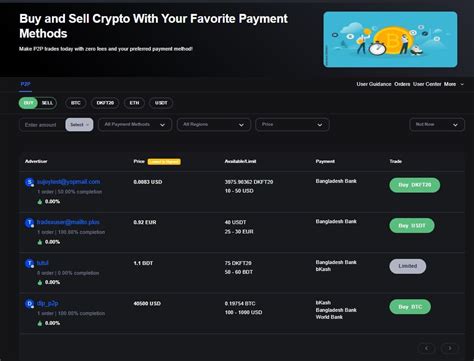 A Complete Guide How To Start A Crypto Exchange Business In 2024