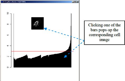 Outlier Removal Gui Showing Optics Plot And Interactive Cell Image
