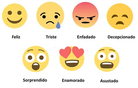Sentimientos Emojis Emociones Dibujos Sentimientos Felicitaciones