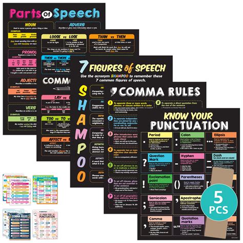 Buy 5 English S For High School Classroom 17x22in English S For