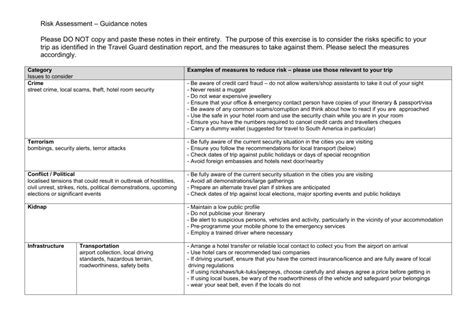 Risk Assessment Guidance Notes