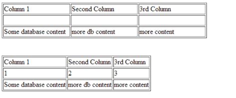 Php How Do I Make Inputs Width Adapt To Table Colums Width Stack Overflow