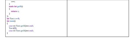 Solved What Is The Output From The Following The Program