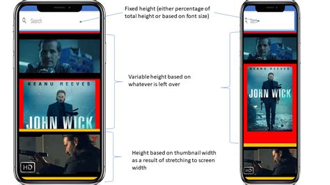 Html How To Have Three Div Heights One Percentage Based One To Fill And One Based On Width