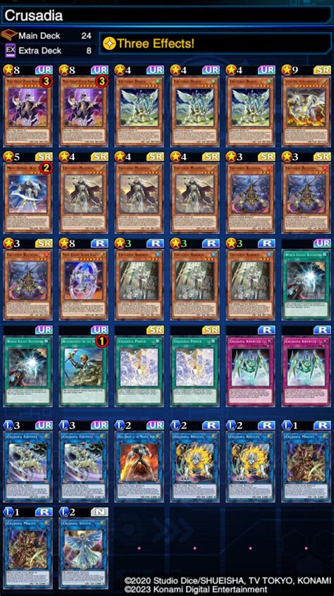 Mekk Knight Crusadia Gas Recursion Protection And Sexy Otks Rduellinks