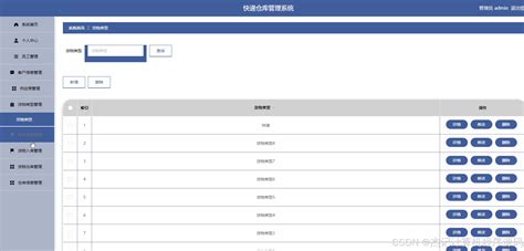 【开题报告】基于springbootvue快递仓库管理系统（程序源码论文 计算机毕业设计基于springboot的物流快递仓库管理系统的论文参考文献 Csdn博客