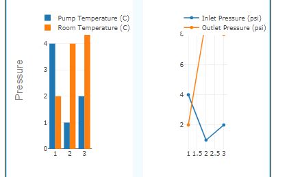 Dash DAQ Components Are Not Responsive Dash Python Plotly Community Forum