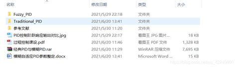 精品课设经典PID与模糊PID控制的对比与分析一 模糊pid与传统pid对比 CSDN博客
