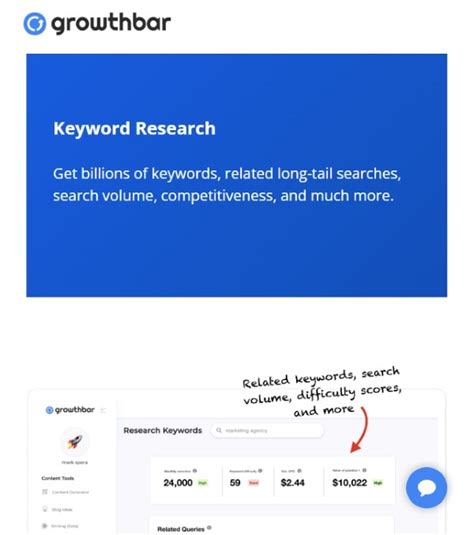 Ai Seo Tools How Seo Software Uses Artificial Intelligence