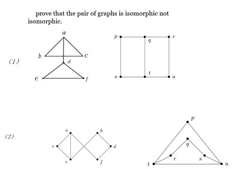 Solved Either Prove That The Pair Of Graphs Is Isomorphic