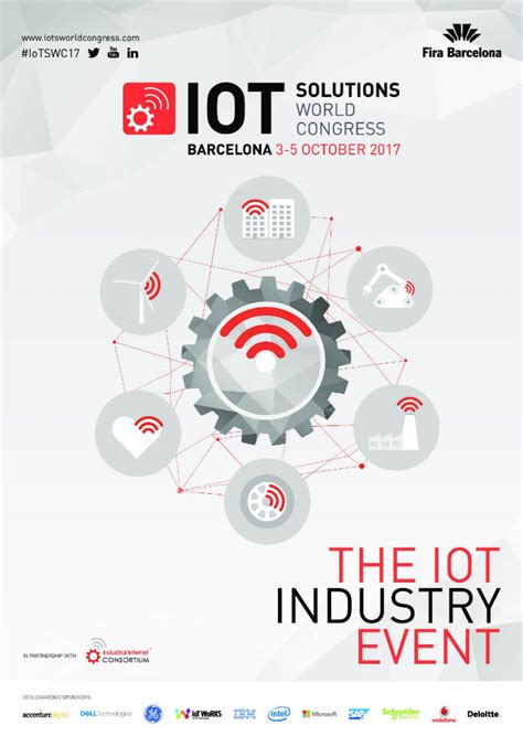 Ateknea At IoT Solutions World Congress Ateknea Solutions