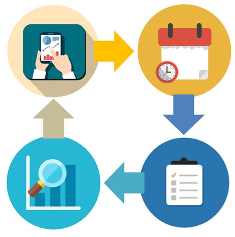 Imageminterna7 Monitoramento Melhoria Continua Venture