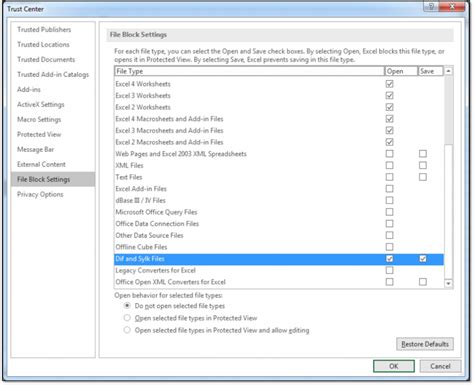 Abusing The SYLK File Format Outflank