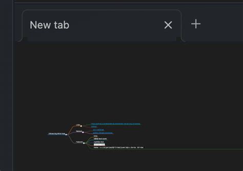 Resizing Preview Tab Makes Mindmap Graph Very Tiny · Issue 104