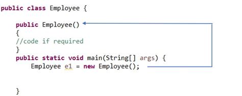Constructor Overloading Tannerilcopeland
