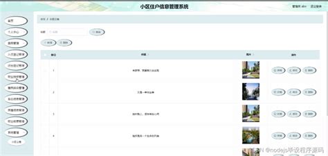 计算机毕业设计nodejs小区住户信息管理系统源码程序lw远程调试程序设计请创建一个社区居民的结构包含以下信息小区名称楼