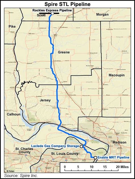 Spire Expanding Reach With Missouris Mogas Interstate Natural Gas Purchase