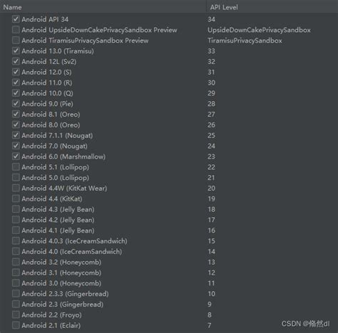 Android 各版本特性（android6 14）android版本 Csdn博客