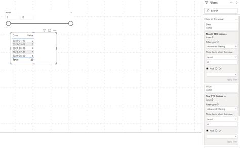 solved numeric slider slicer microsoft fabric community