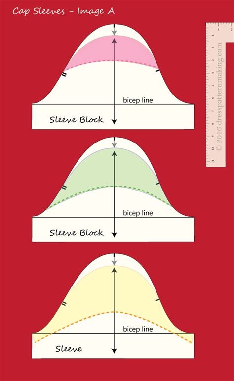 Cap Sleeve Sewing Pattern Pattern Matching Algorithms