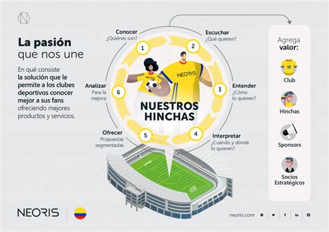 QATAR 2022 EL BOON DEL DATA DRIVEN REVOLUCIONA EL NEGOCIO DEL FUTBOL