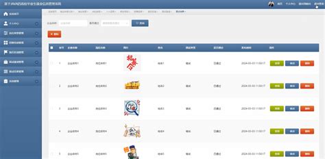 推荐算法 基于springboot vue高校毕业生就业信息管理系统 计算机源码 软件工程专业源码成品 小熊源码网