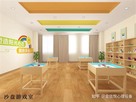 省级名校案例——高中学校心理咨询室建设方案指南 知乎