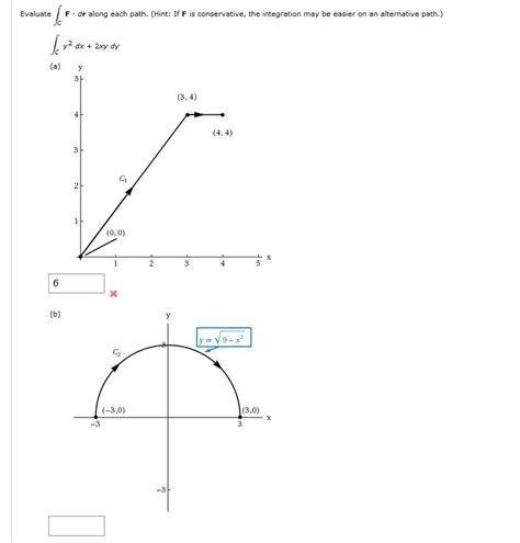 Solved Evaluate F Dr Along Each Path Hint If F Is Chegg
