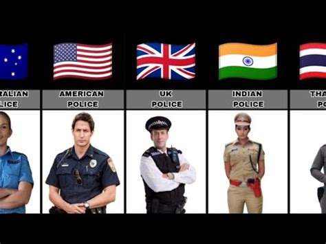 Police Uniform From Different Countries Youtube