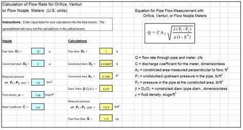 Orifice And Venturi Flow Meter Calculations Spreadsheet Low Cost Easy