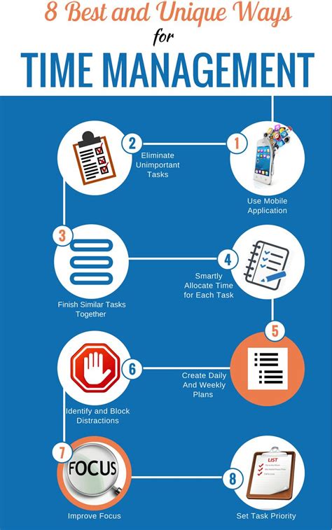 Indstack On Linkedin Fullstackmentorship Fullstackdevelopment