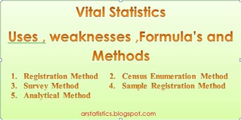 Vital Statistics Uses Weaknesses Formulas And Methods 1 Registration Method 2 Census