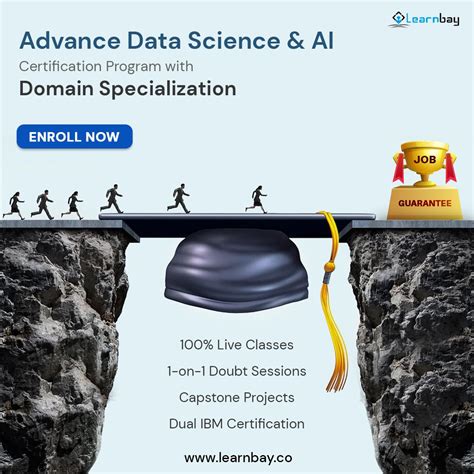 Learnbay On Linkedin Careeroptions Learnbay Learnbaydatascience