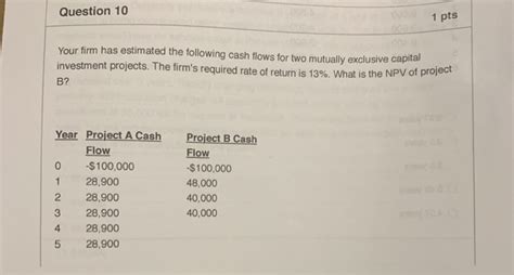 Solved Question 10 1 Pts Your Firm Has Estimated The